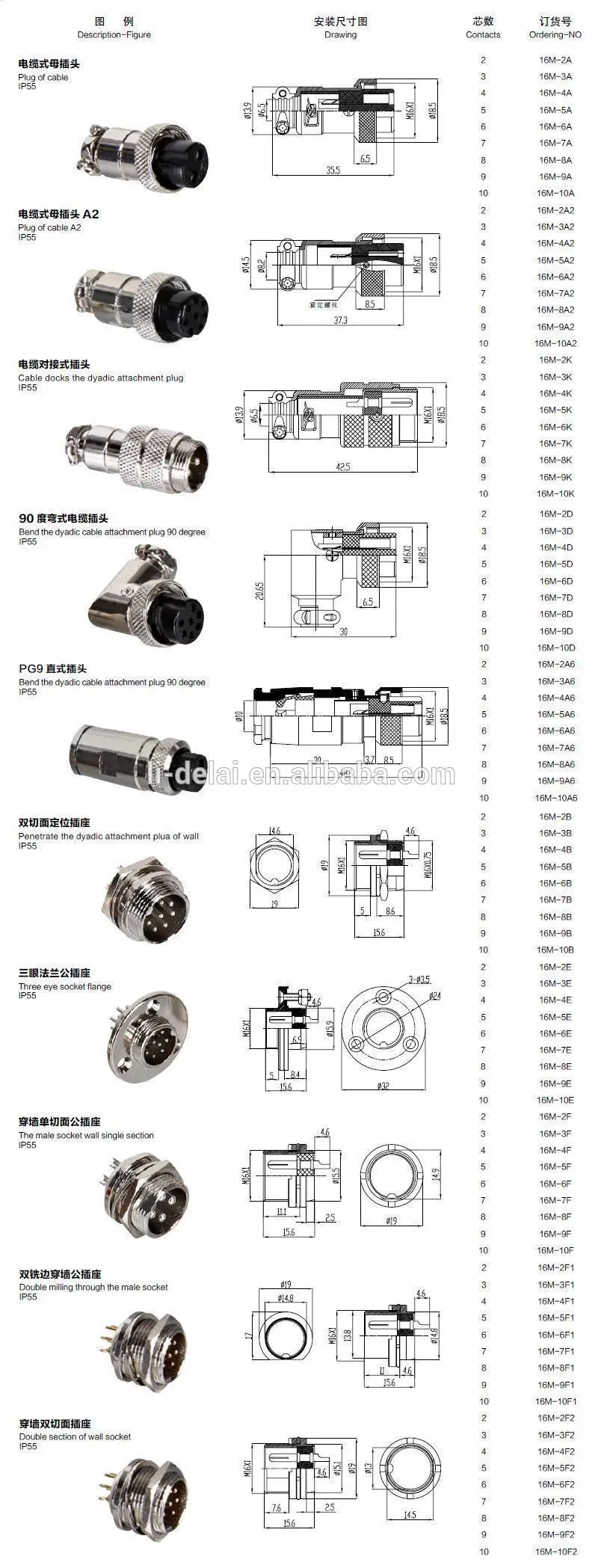 Din 16มิลลิเมตรgx16การบินเสียบซ็อกเก็ตเชื่อมต่อไมโครแจ็คหญิง - Buy Gx16 ...