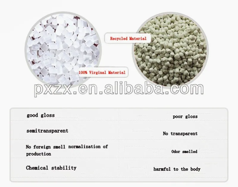 Cmr Packing,Cpvc Pvdf Rpp Pe Polypropylene Pp Plastic Cascade Mini ...