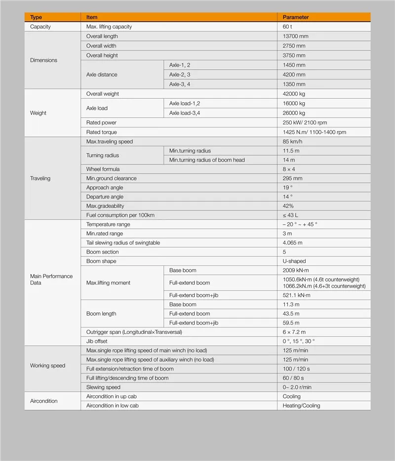 SANY STC600S Truck Crane 60 Ton - High Efficiency Mobile Crane
