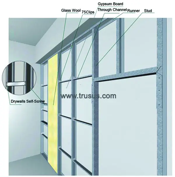12.5mm Thickness Standard Plasterboard Drywall - Factory Price Gypsum Board Partition