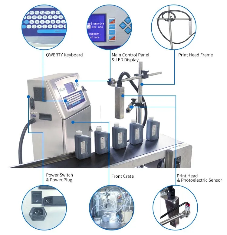 Willita Cij Continuous Ink Jet Printer Cosmetic Box Inkjet Printing ...