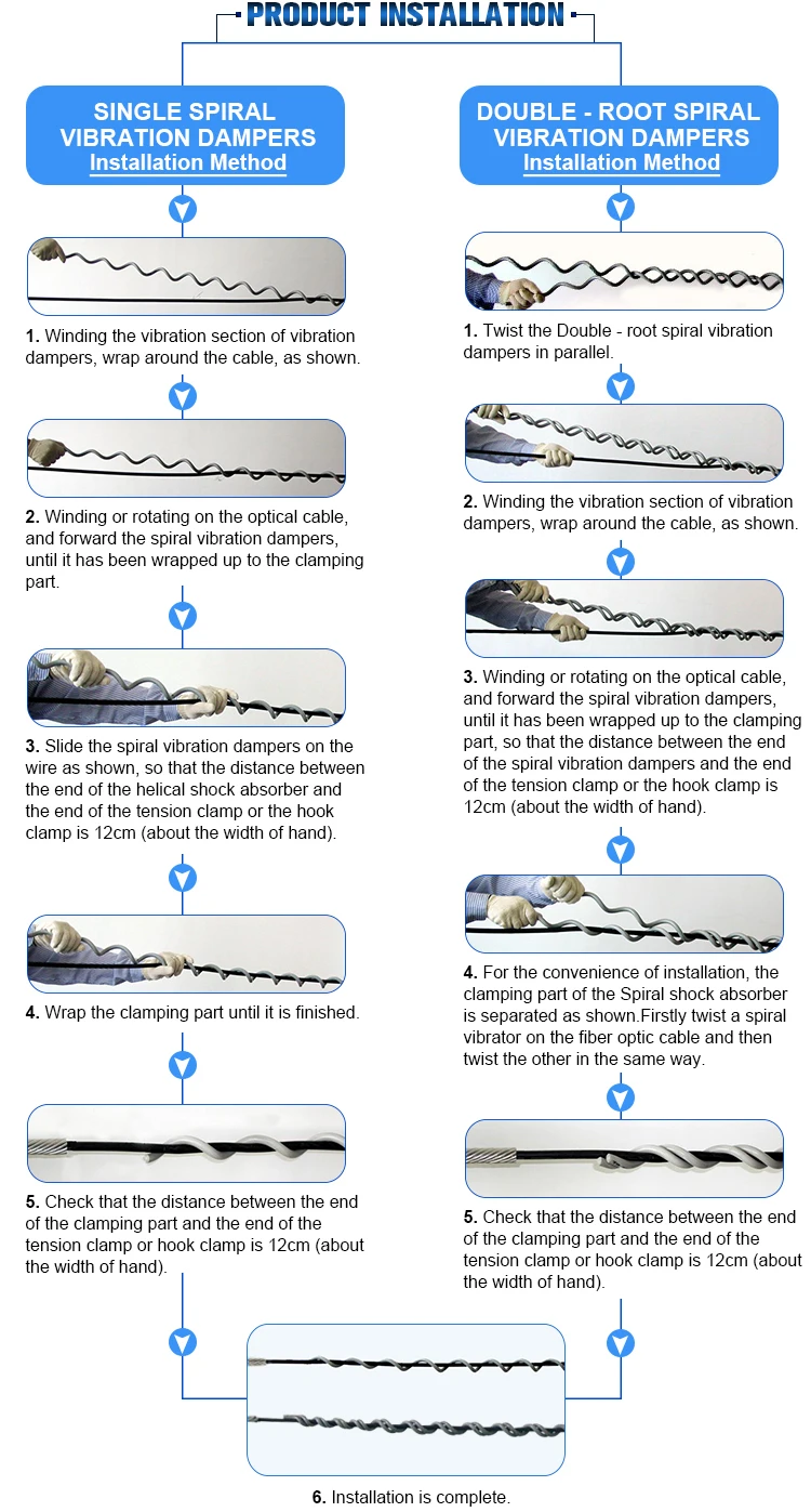 Spiral Vibration Damper For Fiber Optic Adss Cable - Buy Spiral ...