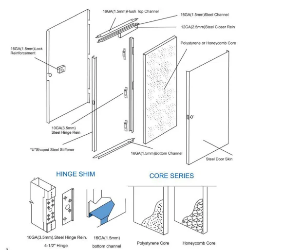 Ul Listed Whi Fm Steel Fireproof Door With Vision Panel Commercial ...