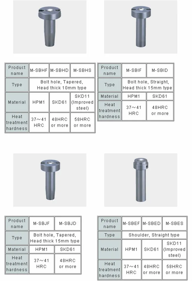 High Quality Sprue Bushing For Injection Mould - Buy Sprue Bushing For ...