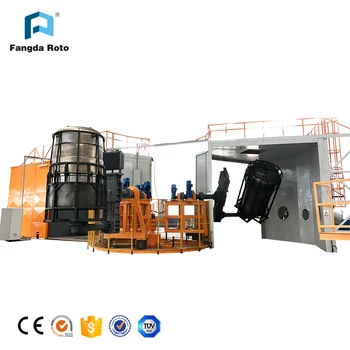 Advanced Carousel Rotational Molding Machine - Buy Carousel Rotomolding ...