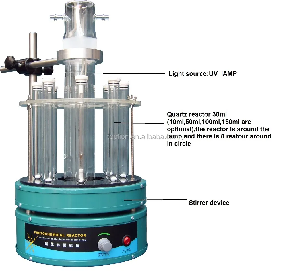 Chemistry Laboratory Use Photochemical Reactor with Xenon Lamp