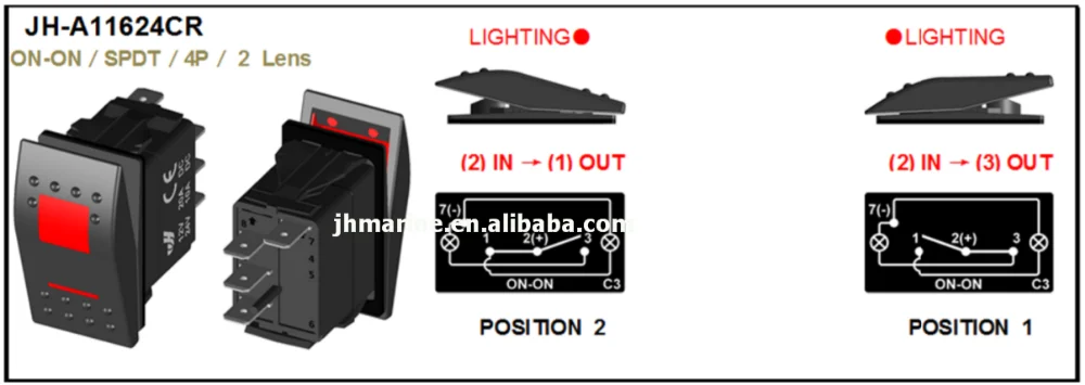 4x4 Custom Off Road Rocker Switch With Labels - Buy Off Road Rocker ...