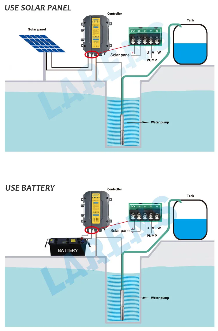 Automatic Water Pump Controller - Buy Pump Controller,Automatic Pump ...