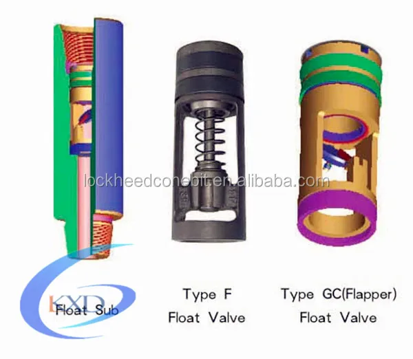 Plunger Drill Pipe Float Valve For Oil Well Or Water Well - Buy Drill ...