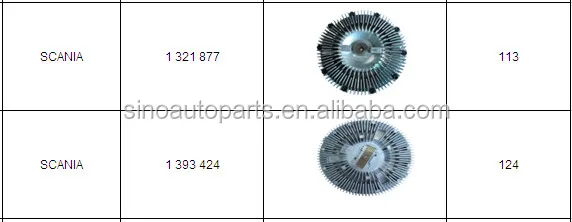 Fan Clutch 0002003023 0002003223 0002003323 0002003522 0002003523 ...