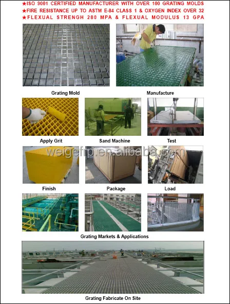 Wellgrid Factory Supply High Quality Transparent Frp Grp Mold Grating ...