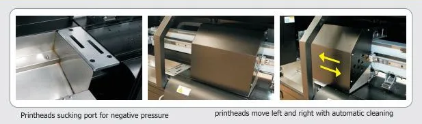 Allwin Konica 1024i Digital 480sqm/h High Speed 3.2m Large Format ...