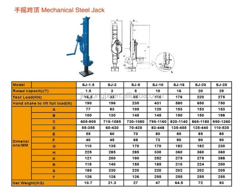 Best Price Hand Mechanical High Lift Jack / Hydraulic Jack - Buy ...