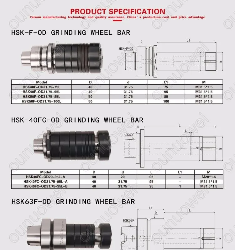 Hsk40f Hsk50f Hsk40fc Hsk63f Od31.75บาร์บดล้อสำหรับเครื่องบด Walter ...