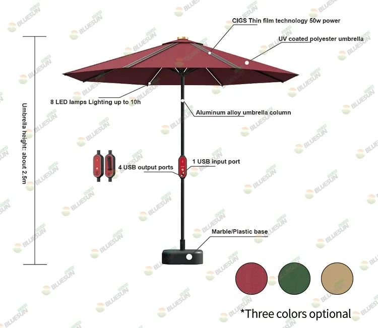 Bluesun Central Column Shape Red Green Colour Solar Cells Photovoltaic ...