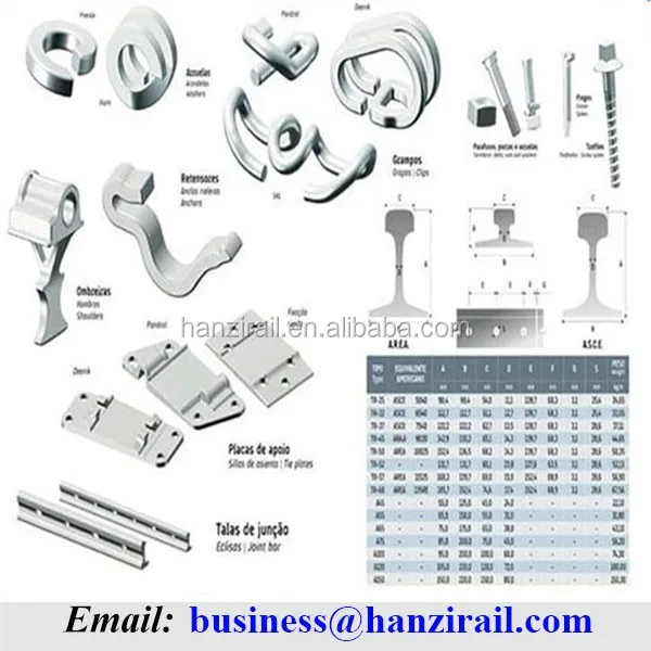 Canted Bearing Plate For Bs75a Steel Rail - Buy Canted Bearing Plate ...