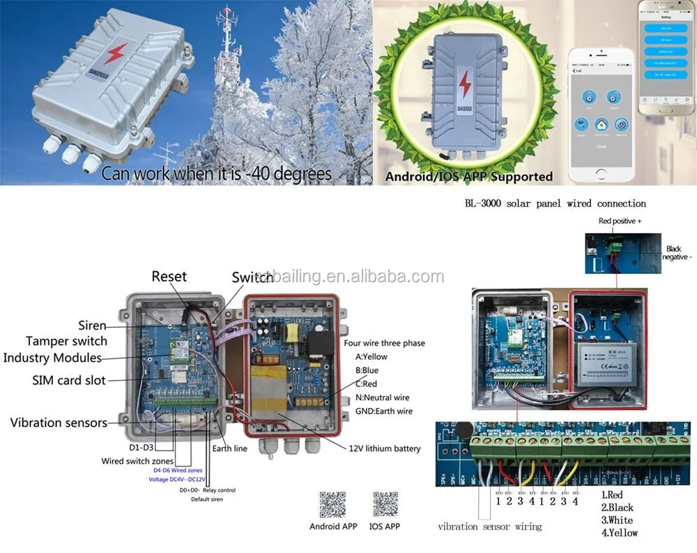 Professional Newest Power Transformer Burglar Alarm System Solar Energy ...