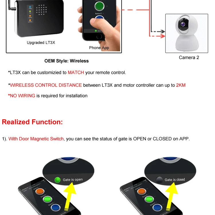 Smartgate - Automatic Sliding Gate Motor with Wifi Control
