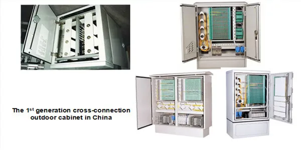 12/24/48 Core Indoor Wall Mount Fiber Optic Cabinet/termination Box/odf ...