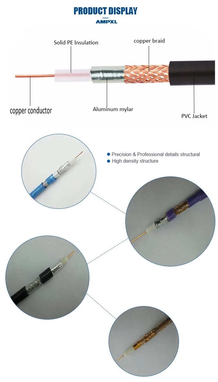 AMPXL RJ7 Coaxial Cable - Reliable CATV and CCTV Solutions