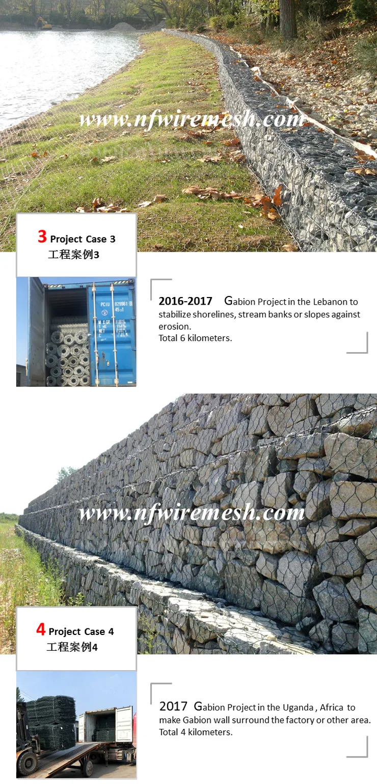 Defensive Barriers /army Border Perimeter Gabion/wire Mesh Gabion Box ...