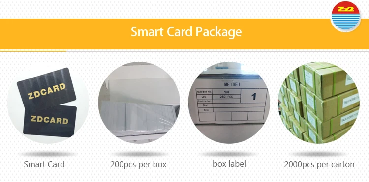 125khz Writable Rfid School Student Id Card - Buy 125khz Rfid Card ...
