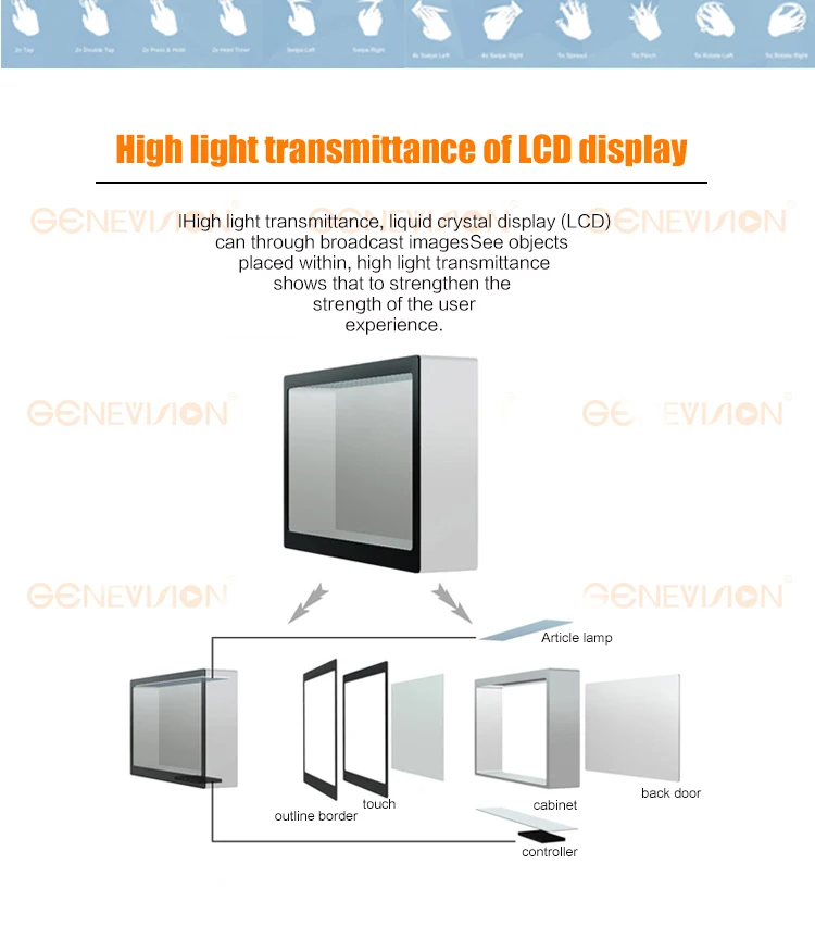 43'' Transparent Glass Lcd Display Box Built in Cabinet Wifi Full hd ...