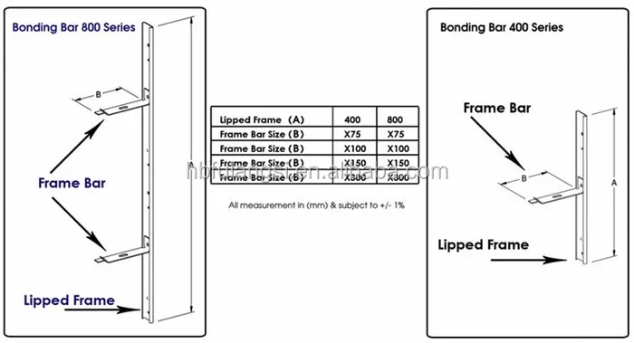 Hot-dipped Galvanized Steel Bonding Bars For Brick Wall - Buy Deformed ...