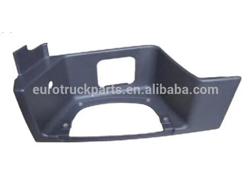Oem 7420936772 20936772 Heavy Duty Renaul Truck Body Parts Mudguard ...