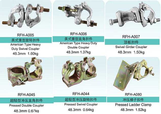 Brazil Type Double Coupler - Buy Double Coupler,Scaffolding Double ...