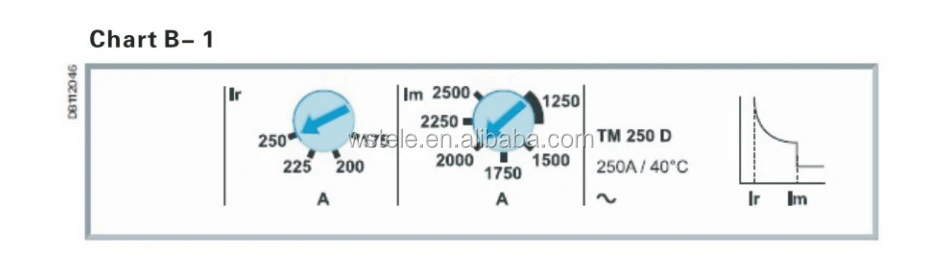 NSX Breaker - 100 Amp Mccb with Two Sizes & Schneider Chart