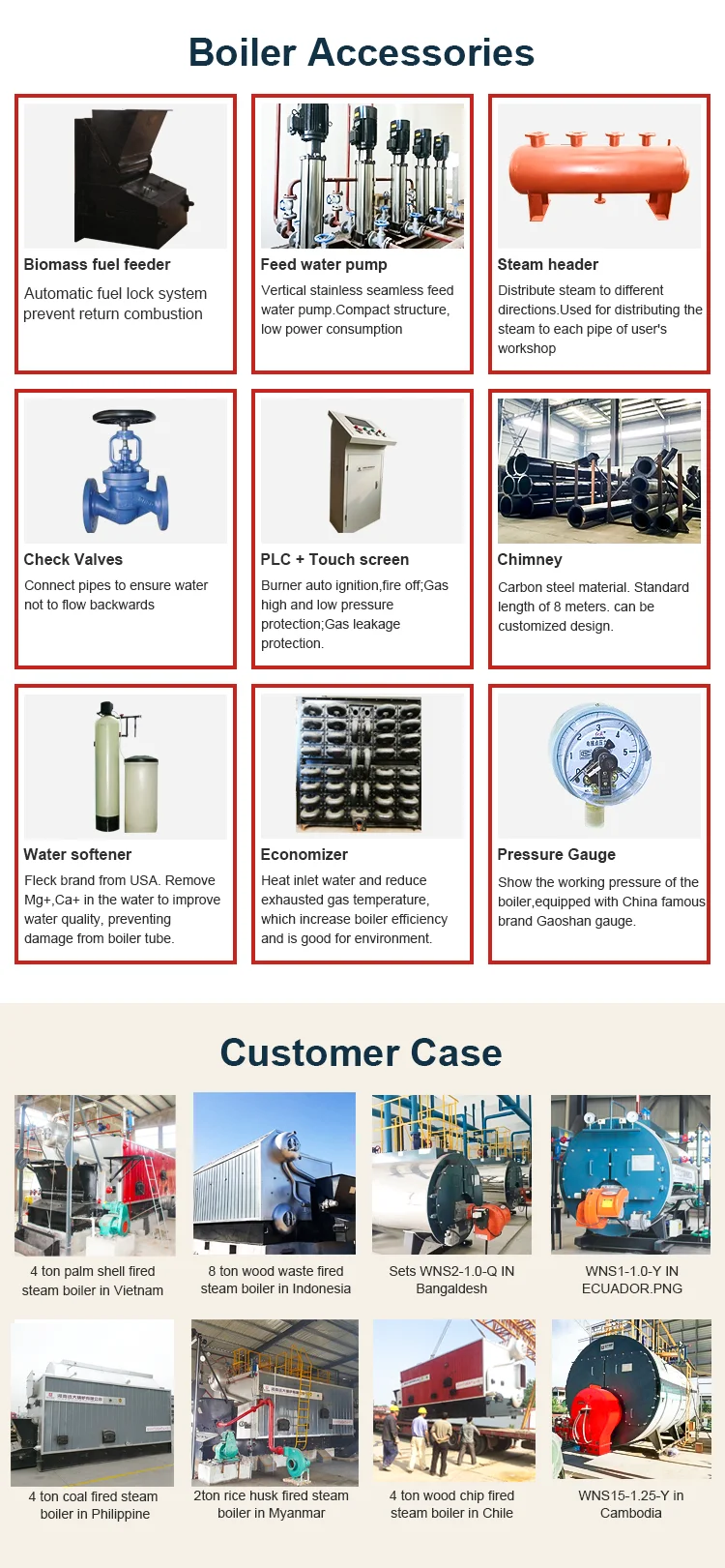 Multi Fuel Steam Boiler Coke Fired Boiler 150bhp - Buy Coke Fired ...