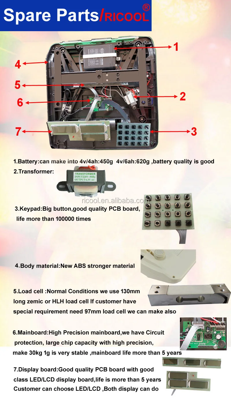 Popular Electronic Price Computing Scale Acs 30 30kg To 40kg Buy