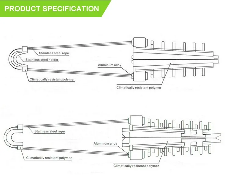 Aerial Bundle Power Fitting Overhead Line Dead End Cable Clamp For ...