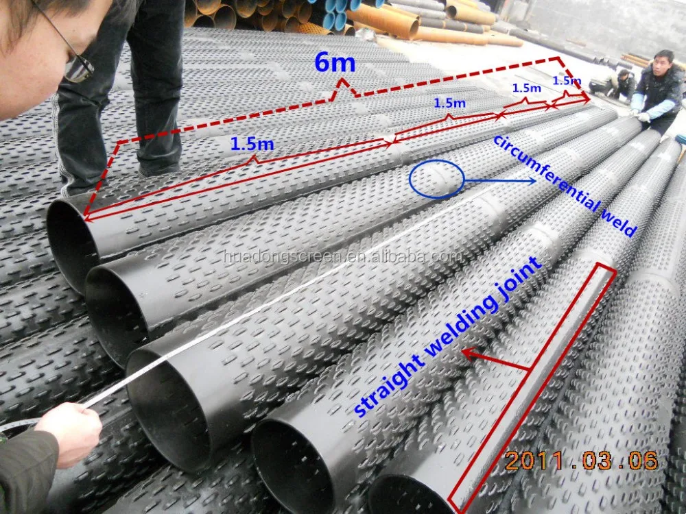 China Wedge Wire Filter Screen Water Well Casing Strainer Used in Water ...