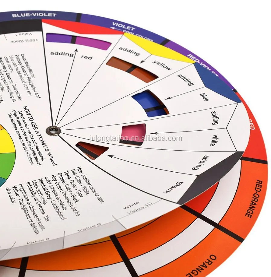 Tattoo Ink Color Wheel - Guide to Mixing Colors Perfectly
