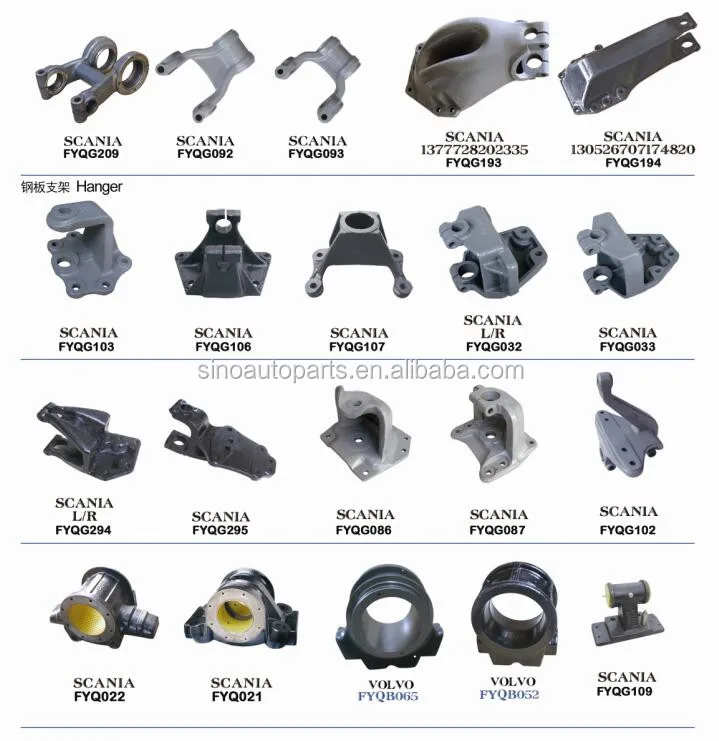 트럭 스프링 행거 브래킷 걸쇠 1493210 1725915 1325808 Scania - Buy 봄 걸이 족쇄,트럭 브래킷 ...