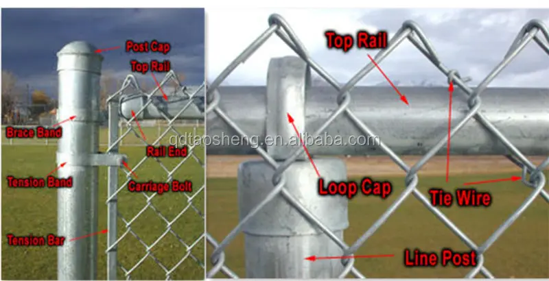 Galvanized Chain Link Fence Post Brace - Buy Fence Post Brace,Steel ...