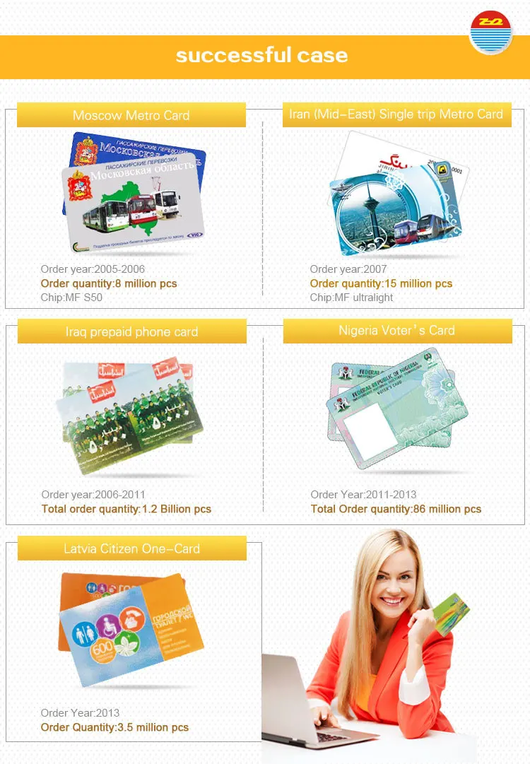 Custom Made Id Card Staff Membership Business Card - Buy Plastic ...