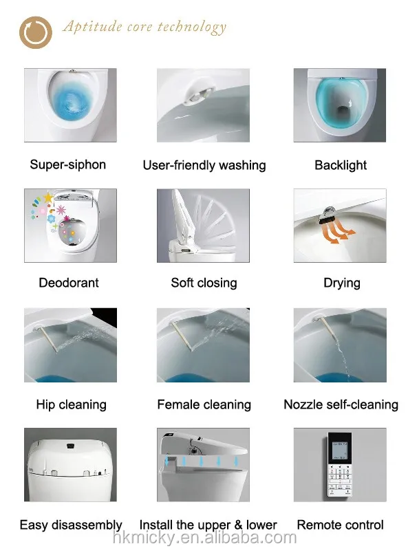 Nobel Intelligent Toilet Seat Bidet - Automatic, Paperless Design with ...