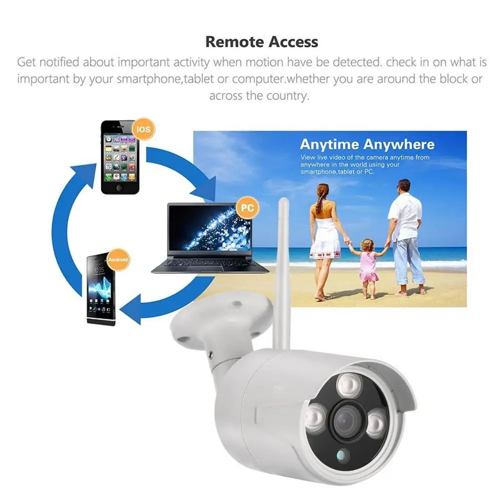 Wifi P2p 4 Ch Hd 1080p Cctv Kit Wireless Security Camera System With ...