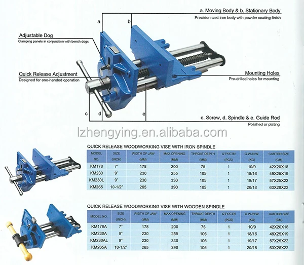 Fast Moving Clamp For Woodworking - Buy Clamp,Clamps For Metal Rods ...