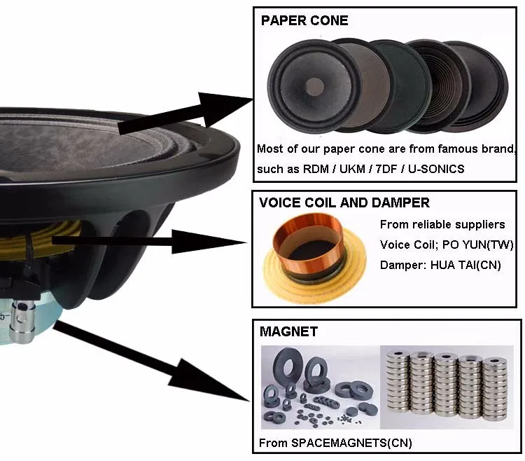 12 Inch Woofer Neodymium Speaker Neodymium Woofer 10inch/15 Inch ...