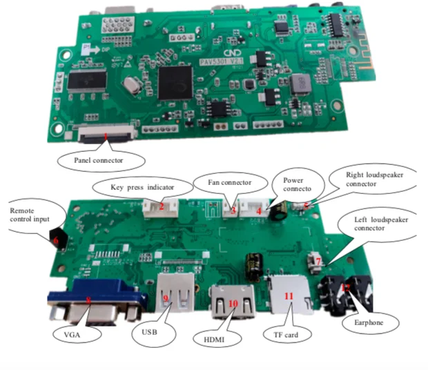 30pin Ttl Lcd Display Projector Screen Board With Usb - Buy Lcd Display ...