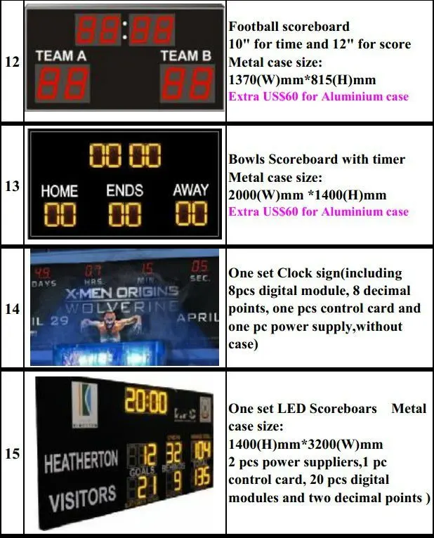 Led Football Substitute Board,Soccer Substitution Board Led Scoreboard ...