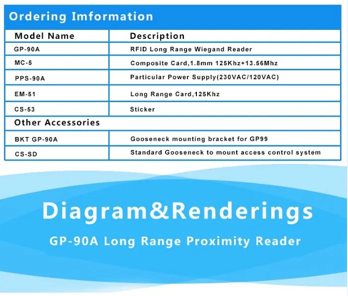 130cm Long Range Proximity Card Reader With Rfid Technology For Parking ...