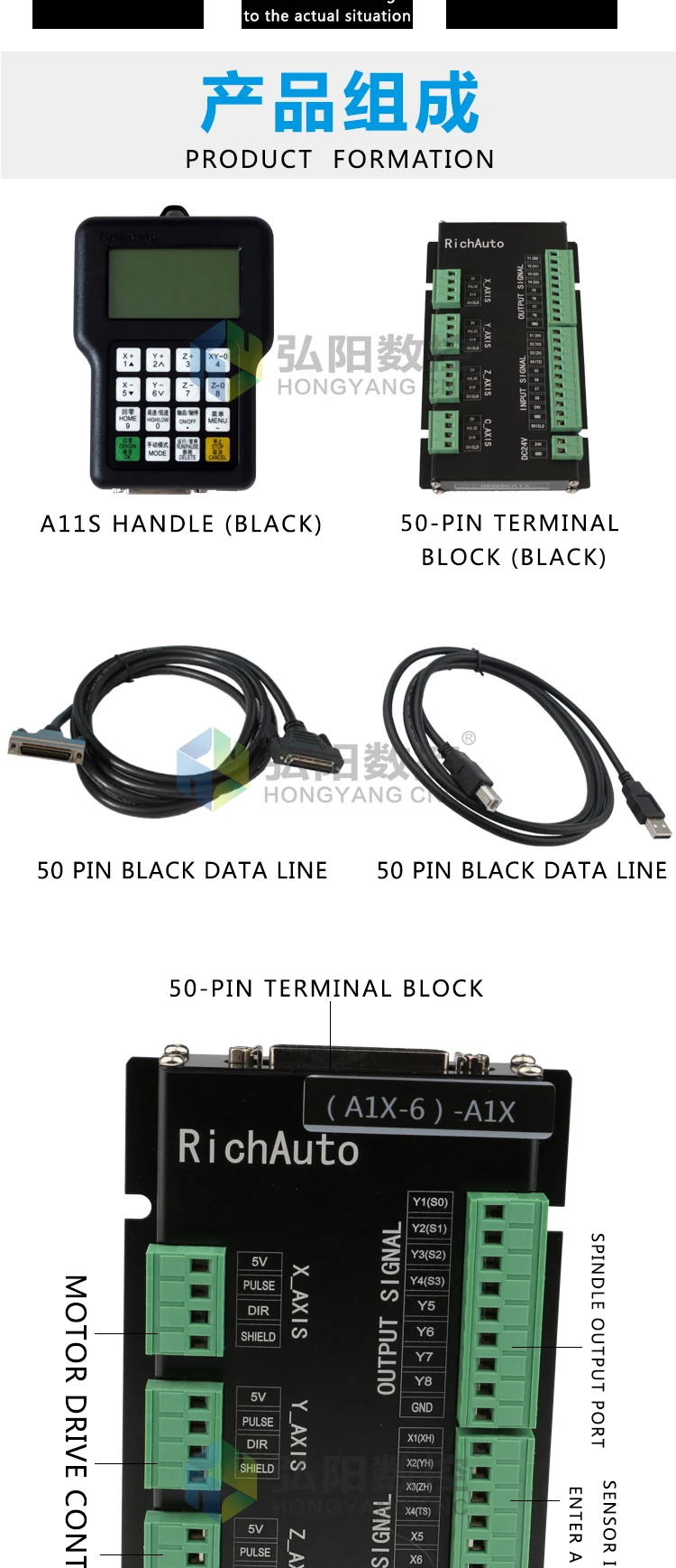 Richauto DSP A11 Handle Controller for 3axis CNC Router
