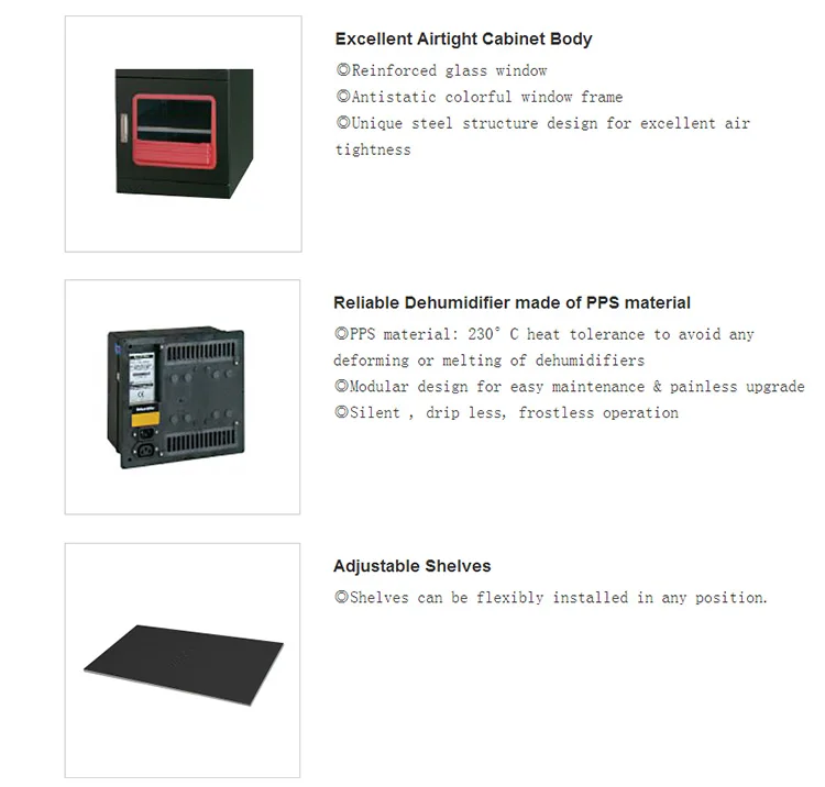 F1-1200-6 Dr.storage Dry Cabinet - Ultra Low Humidity