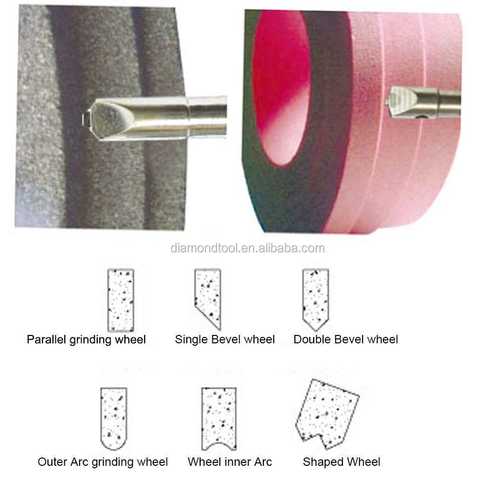 Single Point Diamond Wheel Dresser,Diamond Dressing Tools With Cvd ...