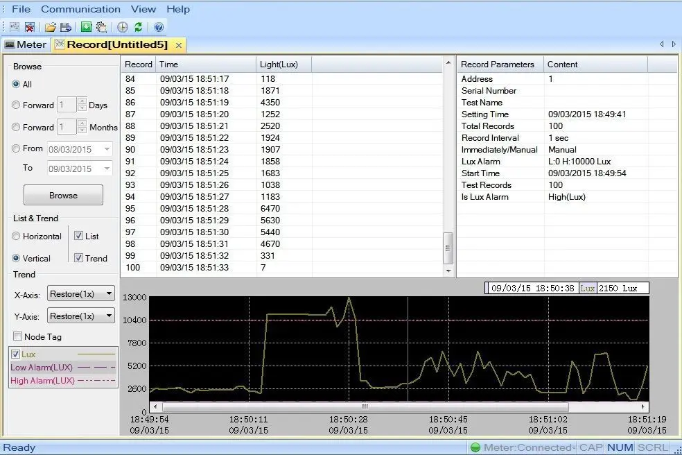 Digital Data Logging Light Lux Meter 200,000 Lux 20,000 Fc Inc Software ...